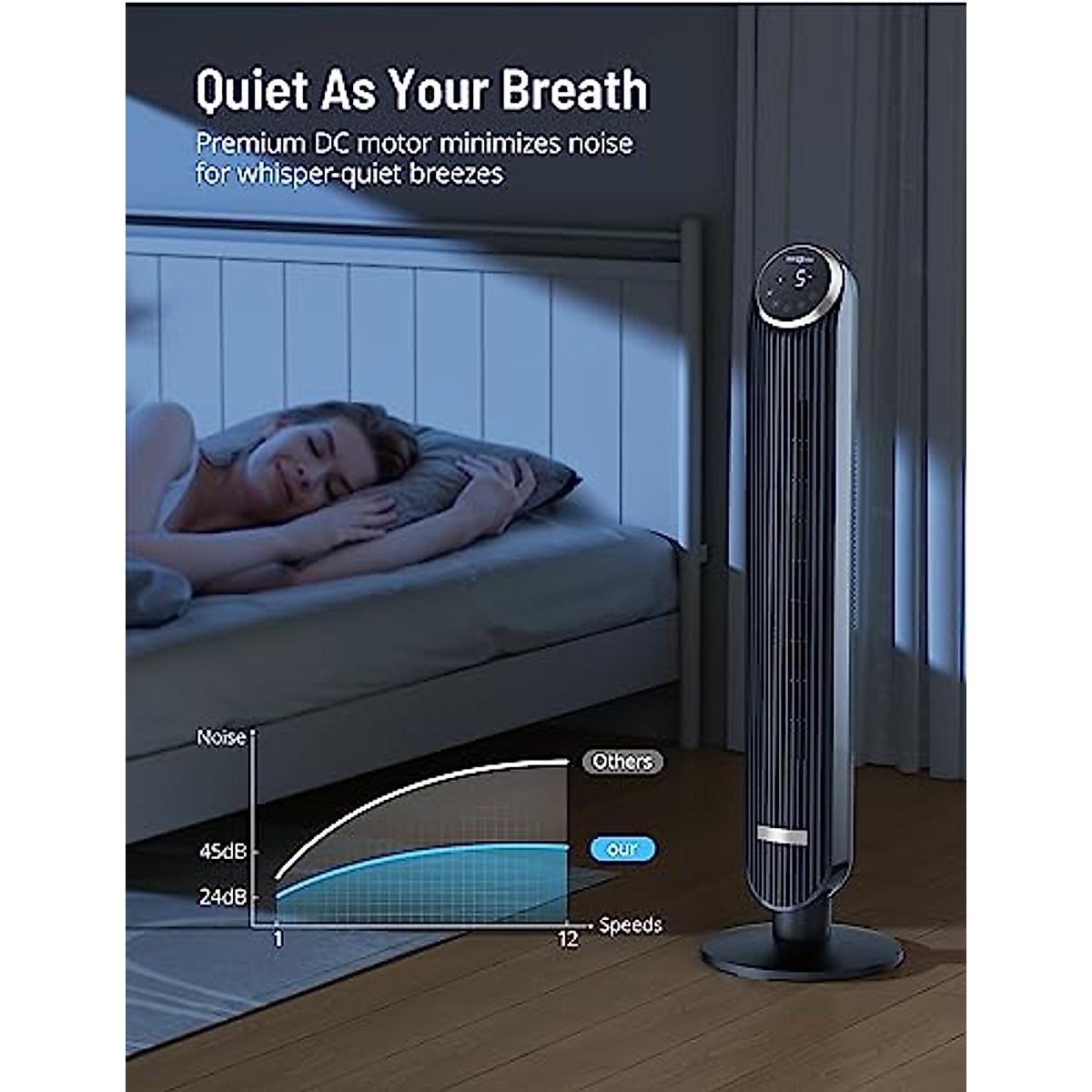 PARIS RHÔNE Tower Fan, 42” Bladeless Fan, 120° Oscillating Fan, 24 dB Quiet DC Motor, 12 Speeds, 4 Modes, Dustproof Mesh Filter, 12H Timer, Standing Fan with Remote for Bedroom, Home, Office