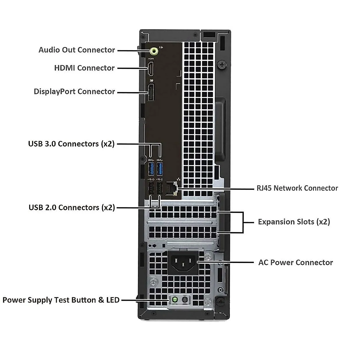 DELL OptiPlex 3040 SFF Desktop Computer Intel Quad Core i5-6500 3.2GHz up to 3.6GHz 16GB Ram 512GB SSD Built-in WiFi & Bluetooth HDMI Dual Monitor Support Wireless Keyboard & Mouse Win10 Pro (Renewed)