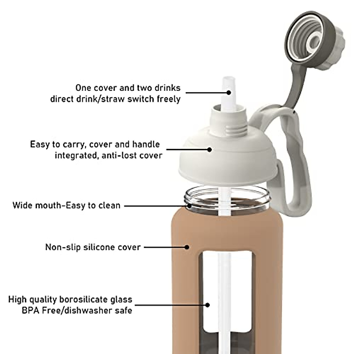 Zenbo 42oz Glass Water Bottle with Straw, Motivational Water Bottle with Silicone Sleeves and Handle,Leakproof BPA Free Wide Mouth Water Jug for Gym,Working,Outdoor