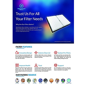 Merchandise Mecca Replacement 2 HEPA Air Filters and 8 Carbon Pre-Filters Compatible with Fellowes AeraMax 200 Purifier Model 190/200/DB55/DX55. Compared to Part 9287101