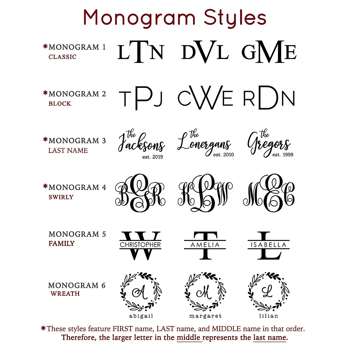 Personalized Champagne Flutes with Engraved Monogram, Real Handwriting, Custom Name Champagne Glass, Graduation Present, Gift for Her