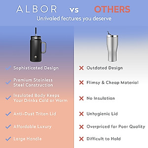 ALBOR 50 oz Tumbler With Lid and Straw, Leak Proof Durable Stainless Steel Insulated Tumbler With Handle, Spill Proof Water Bottles With Straw (Black)
