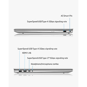 HP 17 Laptop, 11th Gen Intel Core i5-1135G7, 8 GB RAM, 256 GB SSD Storage, 17.3-inch HD+ Display, Windows 10 Home, Anti-glare Screen, Long Battery Life, Web-cam & Dual Mics (17-cn0021nr, 2021)
