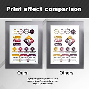 Compatible 4 Pack TN110 TN110BK TN110C TN110M TN110Y Toner Cartridge Replacement for TN110-KCMY HL-4070CDW 4040CDW MFC-9440CN 9840CDW DCP-9040CN Printers ,Sold by OXYZOU(1BK+1C+1M+1Y).