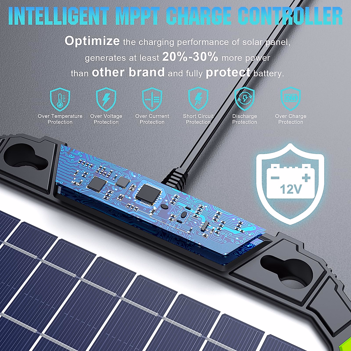 Sun Energise 10W 12V Solar Powered Battery Charger & Maintainer, Built-in Smart MPPT Charge Controller, Waterproof 10 Watt 12 Volt Solar Panel Trickle Charging Kits for Car Auto Boat RV Marine Trailer