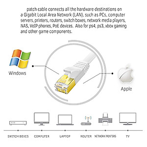 Flat Cat6 Ethernet Cable 200 Ft with Cable Clips, comtelek cat 6 Ethernet Rj45 Patch Cable, Slim Network Cable, Thin Internet Computer Cable - 200 Feet White(60 Meters)…