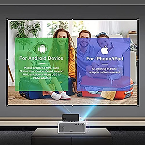 Mini Projectorwith 100" Screen, HOMPOW Portable Projector, Native 720P Outdoor Movie Projector 7500Lux, Home Theater Projector Compatible with HDMI VGA USB TF AV for Home