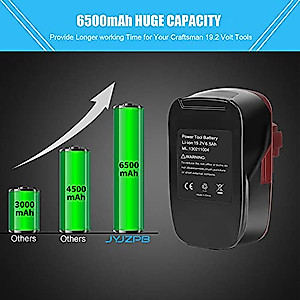 JYJZPB 2 Packs 6.5Ah Lithium Battery for Craftsman 19.2 Volt Battery DieHard C3 Battery XCP 315.115410 315.11485 130279005 1323903 120235021 11375 11376 315. PP2011 Cordless Battery