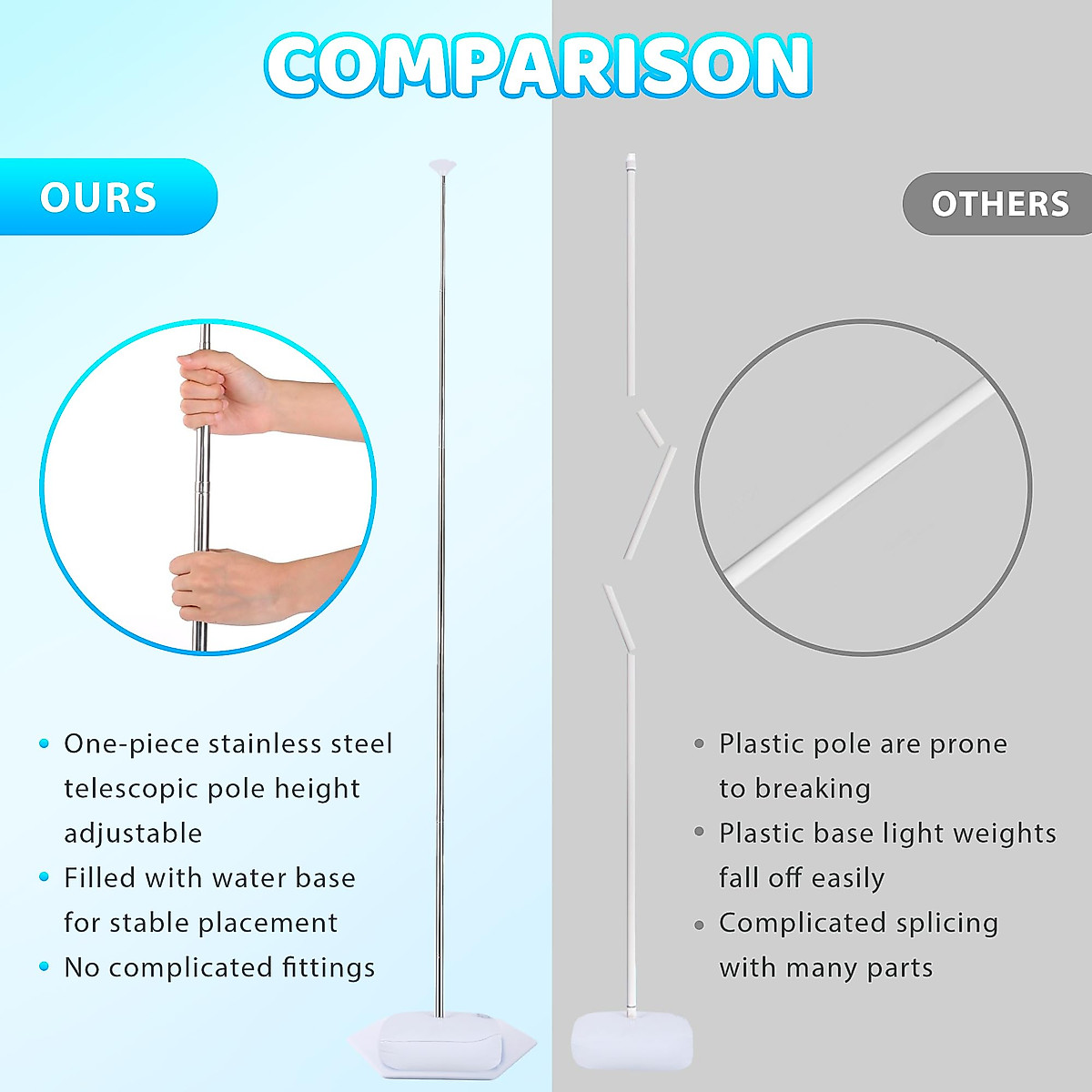 Balloon Column Stand Kit, Set of 4, 6.6 Feet Adjustable Height Balloon Tower Stand with Reusable Metal Telescopic Design for Birthday, Graduation,Baby Shower, Party Decoration andWedding