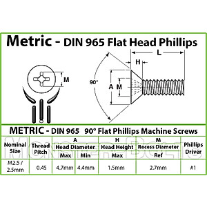 MonsterBolts - M2.5 x 4mm Phillips Flat Head, DIN 965, Alloy Steel, Black Oxide, 50 Pack