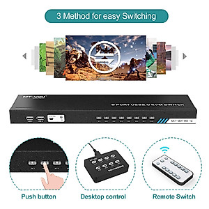 MT-VIKI 8 Port KVM Switch HDMI, 4K@30Hz 1U Rack Mount KVM HDMI Switch w/IR Remote & Wire-Desktop Controller & 8 HDMI KVM Cables & Rack Ears