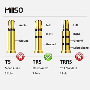 MillSO 1/4 to 3.5mm Headphone Adapter TRS 6.35mm 1/4 Male to 3.5mm 1/8 Female Stereo Jack Audio Adapter for Amplifiers, Guitar, Keyboard Piano, Home Theater, Mixing Console, Headphones - 12inch/30CM