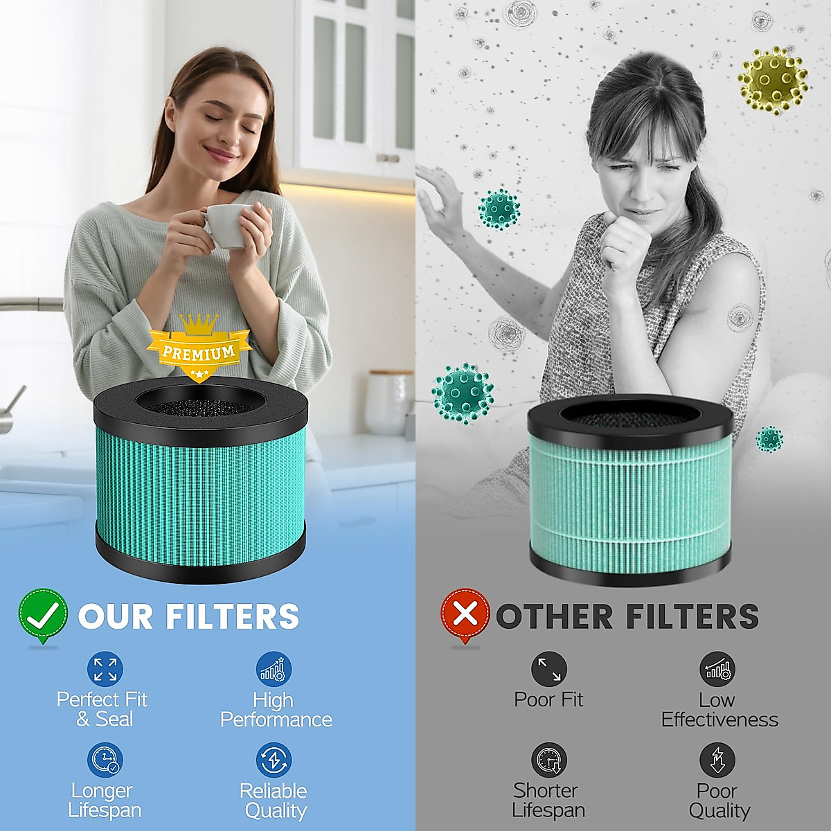 MK-06 TZ-K1 DH-JH01 Upgraded HEPA Replacement Filter Compatible with Tolife TZ-K1, Compatible with FreAire KN6391, Kloudi DH-JH01 and POMORON MJ012H Air Purifier (2 Pack Green-Pet Dander Version)