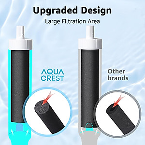 AQUA CREST Water Bottle Filter, Replacement for Brita® BB06, Brita® Hard Sided, Stainless Steel and Plastic Bottle Filter, 6 Count