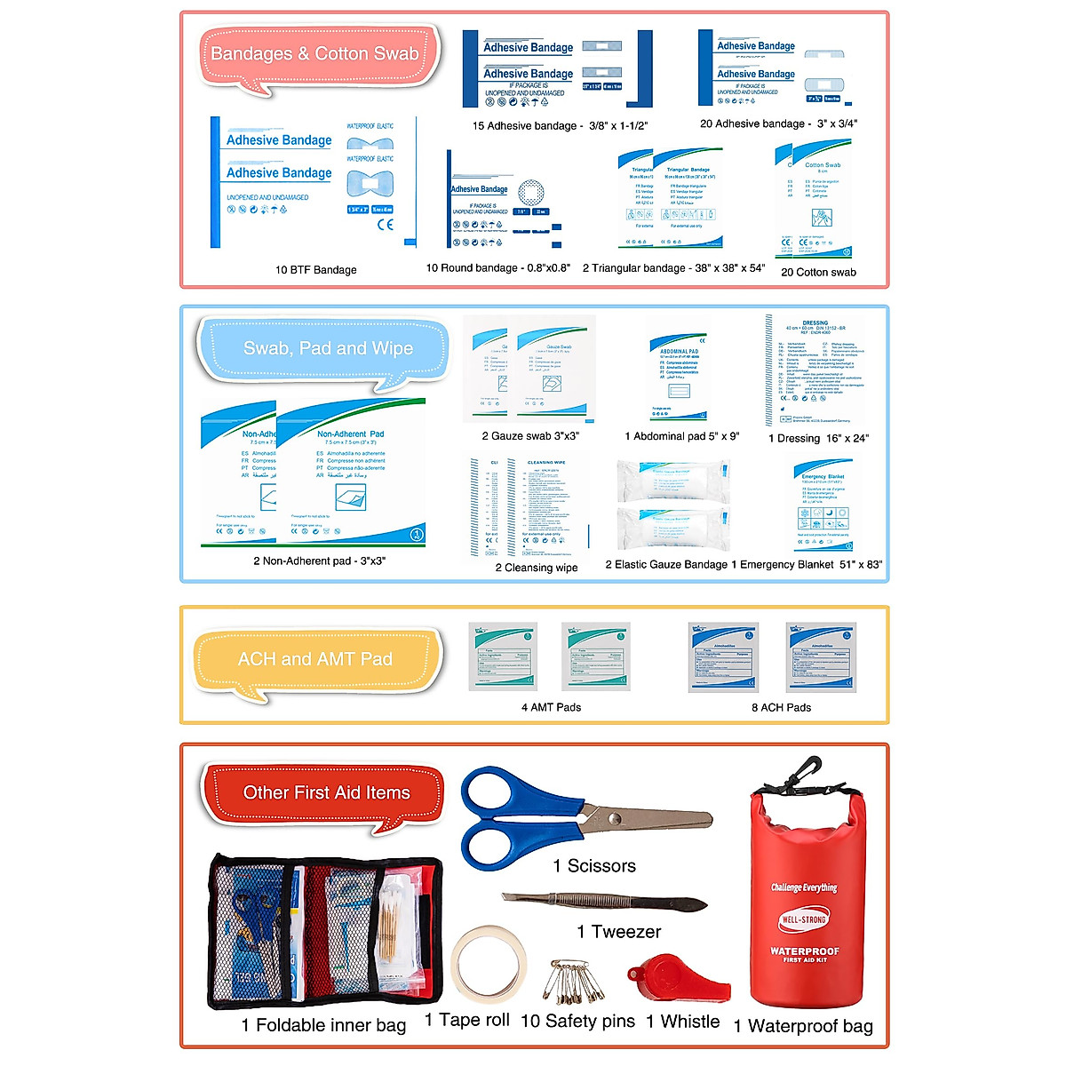 WELL-STRONG Dual Waterproof First Aid Kit Boat Emergency Kit with Buckles for Fishing Kayaking Boating Swimming Camping Rafting Beach Red