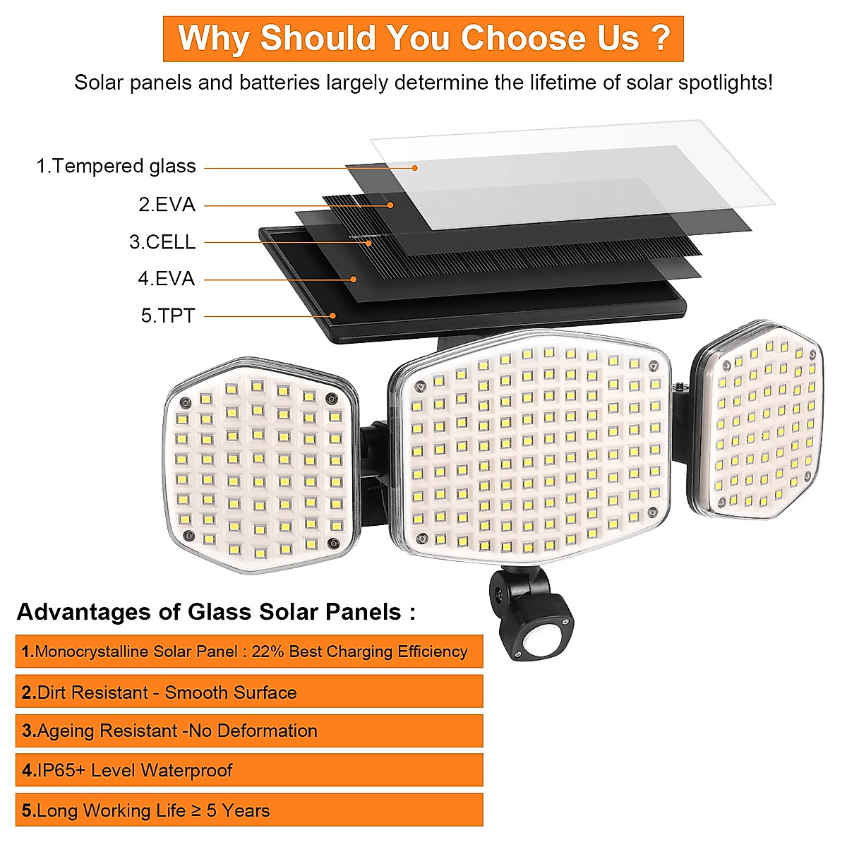 Solar Lights Outdoor 216LED Solar Flood Powered Security Lights with Motion Sensor,3 Head Adjustable 360° IP65+ Waterproof Spotlights Lights For Wall Deck Shed Yard Patio Garden Lighting 1200LM