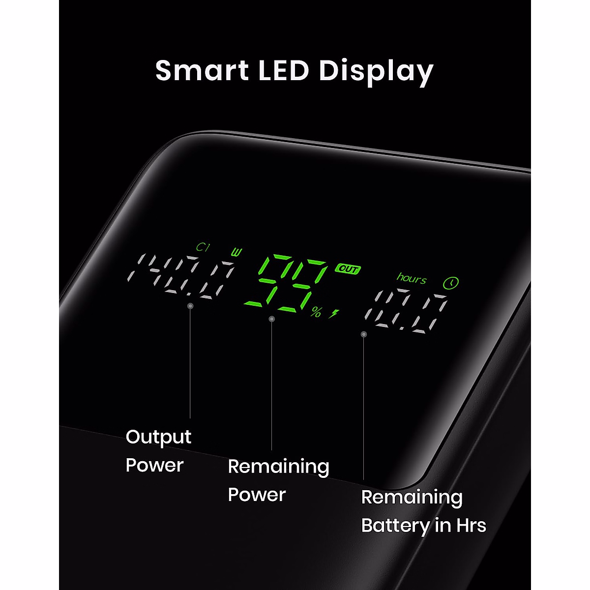 INIU 140W Power Bank, 27000mAh High Capacity Laptop Portable Charger, USB C in&Out Tablet Powerbank, Smart Digital Display Phone Charger Compatible with iPhone 16, iPad, MacBook, Laptop etc.