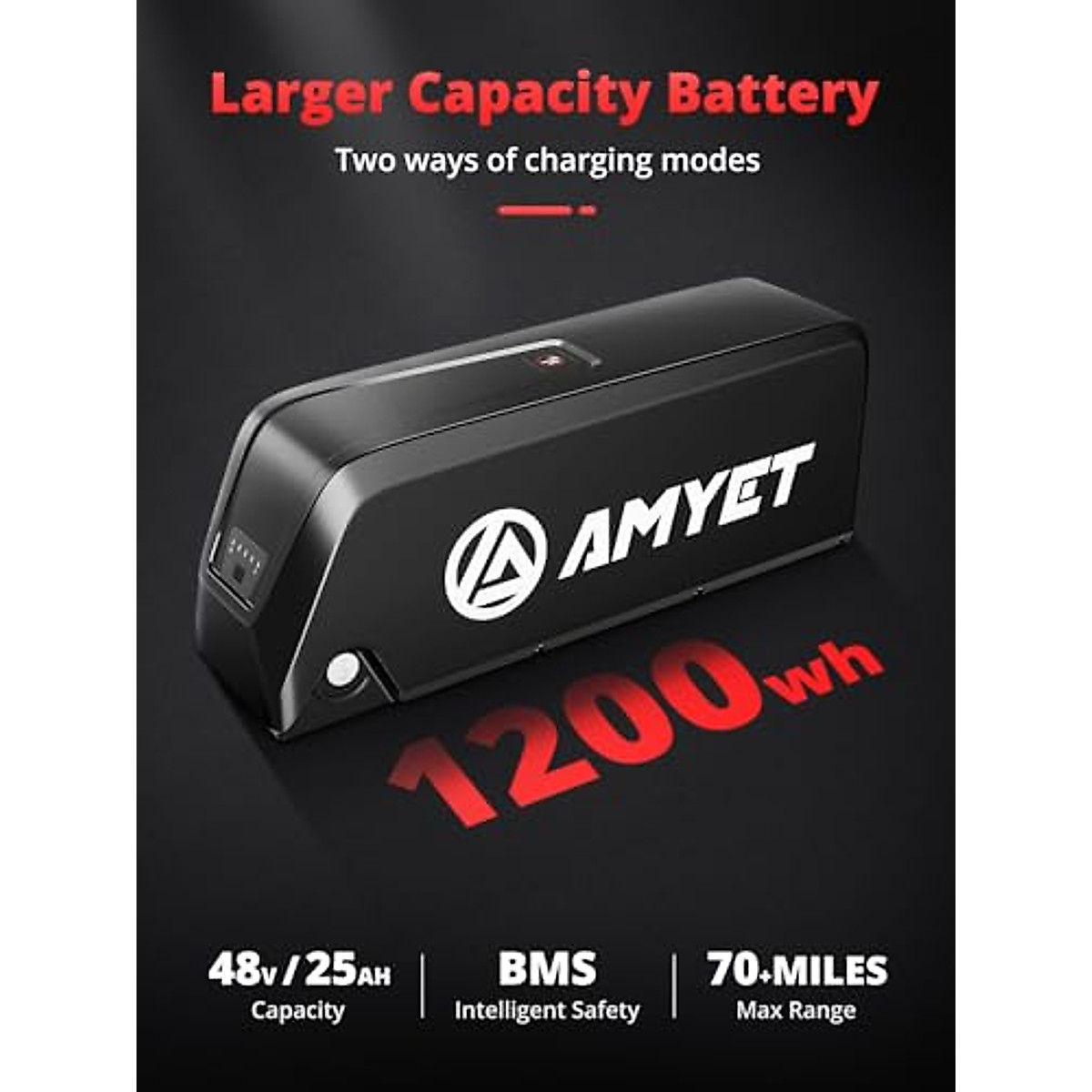 AMYET S8 Electric Bike for Adults, Peak 3000W Dual Motor AWD 48V 25Ah Ebike 35MPH Electric Bicycles 7-Speed with Full Suspension Fork Hydraulic Disc Brake Max Range 75+ Miles Electric Bike (Black)