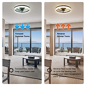 19.6" Ceiling Fans with Lights, Semi-enclosed Flush Mount Low Profile Ceiling Fan for Safe Use, 6 Speeds, Reversible, LED Dimmable, 3 Color Temperature Optional, DC Motor,with Remote (Minimalist)