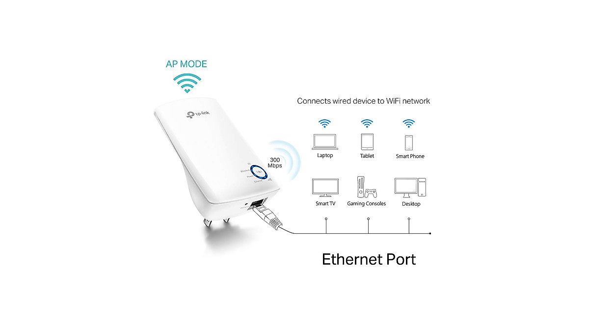 TP-Link N300 Wi-Fi Range Extender - Boost Your Wireless Coverage