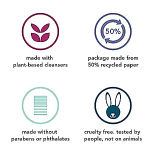 Method Bar Soap, Simply Nourish, Packaging May Vary, 6 Ounce (Pack of 4)