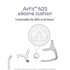 ResMed Airfit N20 Cushion Replacement (M)