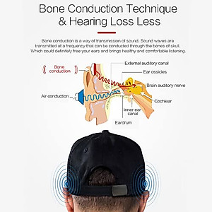 EASUCCETLL Baseball Cap with Bluetooth Bone Conduction Headphone, Top Outdoor Sports Hat for Men, Unique Tech Gifts for Teens and Women (Black)