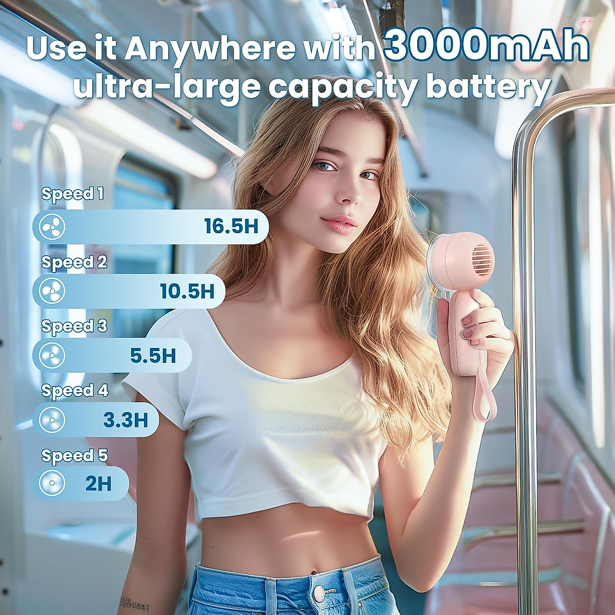 WITHOUSE Portable Handheld Fan,13000RPM Ultra high-speed Hand Fan Adjustable Turbo Mini Fan, 3000mAh Battery Rechargeable Personal Fan,Digital Display,Gifts for Women&Men Travel/Camping/Outdoor-Pink