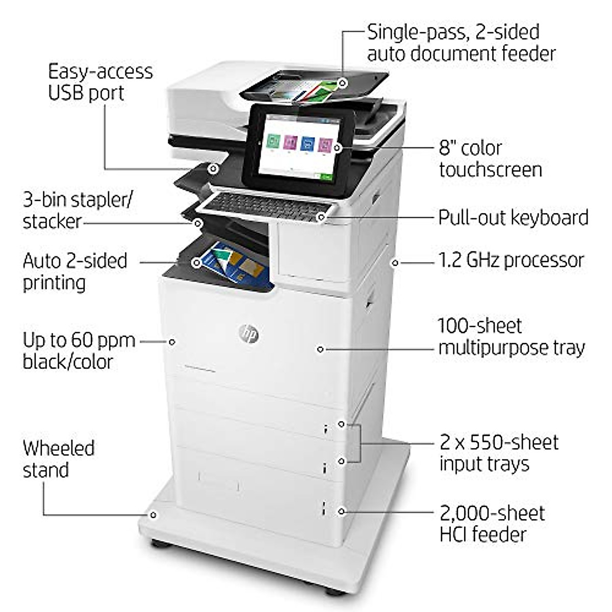 HP Color LaserJet Enterprise Flow M682z Multifunction Duplex Printer with Pull-Out Keyboard and 3-bin Stapler/Stacker (J8A17A)