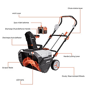 AIVOLT Cordless Snow Blower, 40V Battery Powered Snow Blower Kit, 21inch Brushless Motor Snow Remove Machine, w/ 2 x 4.0Ah Batteries and Dual Port Charger