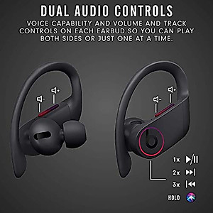 Powerbeats Pro Totally Wireless & High-Performance Bluetooth Earphones Black (Renewed)