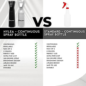Nylea Continuous Hair Spray Bottle [2-Pack] Refillable Ultra Fine Mist Small Spray Bottles for Hairstyling and Plants, Cleaning, Misting, Gardening, and Skin Care, Black and White - 5.4 oz / 160ml
