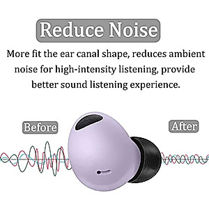 ALXCD Foam Eartips Compatible with Galaxy Buds 2 Pro Earbuds, S/M/L 3 Sizes 6 Pairs Soft Memory Foam Earbuds Tips Replacement Ear Tips, Compatible with Galaxy Buds 2 Pro SM-R510, Black 12 sml