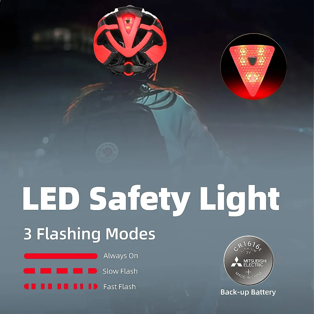 Shinmax Bike Helmet, CPSC/CPC Certificated Bicycle Helmet with Detachable Magnetic Goggles&Led Back Light&Portable Backpack Cycling Helmet Adjustable Mountain Bike Helmet for Adult Men Women SM-T69