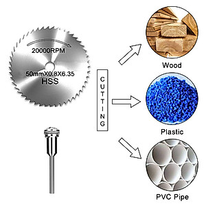 YEEZUGO 6pcs 1/8" HSS High Speed Steel Circular Saw Blades for Dremel Rotary Tool W/Shank