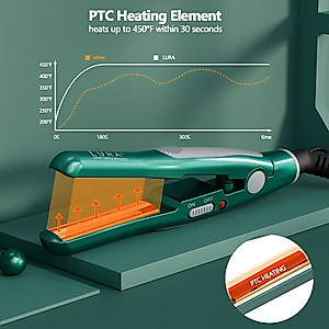 Small Flat Iron for Pixie Haircut:1/2 Inch Nano Titanium Curved Plates Straightener,Mini Travel Hair Straightener for Short Hair,Tiny Portable Hair Straightening Irons