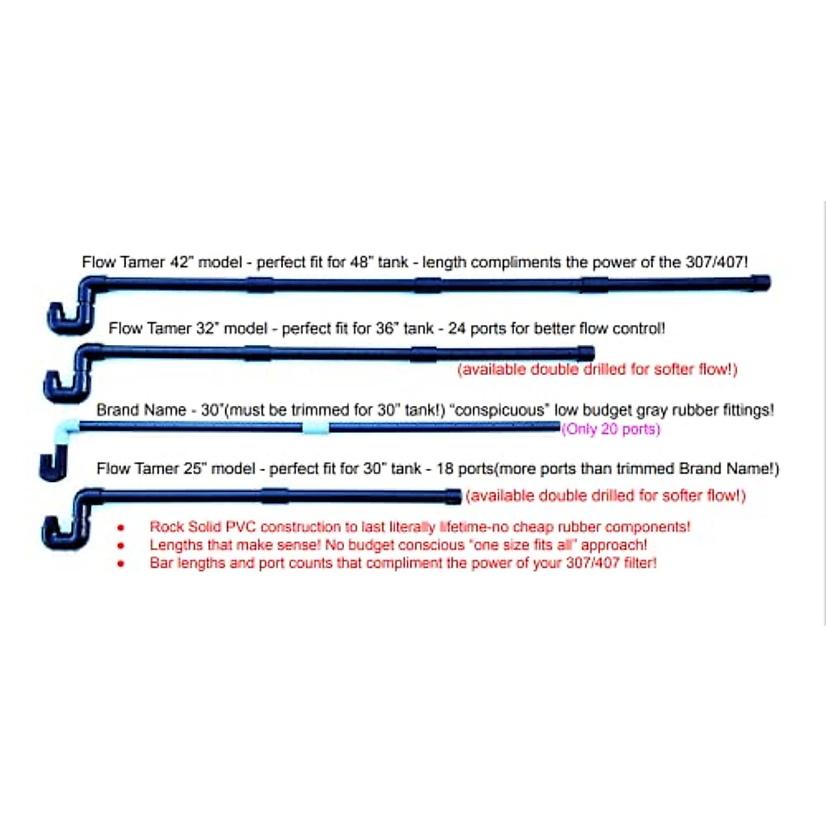 Flow Tamer Jr. Spray Bar for Hagen Fluval 307/407 Canister Filter (42 inch for 48 inch Tank) 1 Count (Pack of 1)