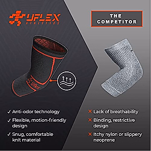 UFlex Elbow Compression Sleeve for Women & Men- Brace for Injury Recovery, Tendonitis, Bursitis, Weightlifting, Golf, Tennis, Basketball- Single Wrap