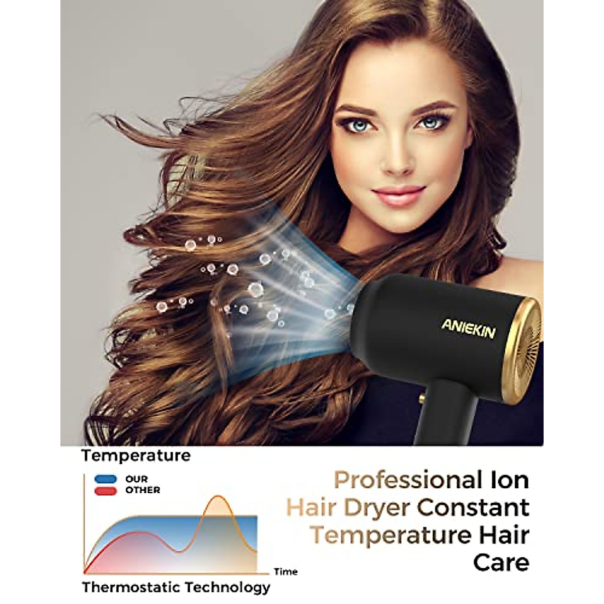 ANIEKIN Hair Blow Dryer 1875W with Diffuser, Travel Ionic Hair Dryer, Constant Temperature Hair Care Without Damaging Hair, Black