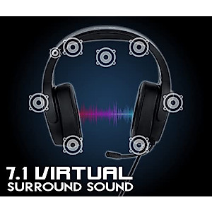 Rosewill Saros C150XS 7.1 Surround Sound USB Pro Gaming Headset, 50mm Full Spectrum Driver, Noise Reduction Microphone, Convenient in-Line Controls, Dynamic RGB Backlighting, Software Configuration