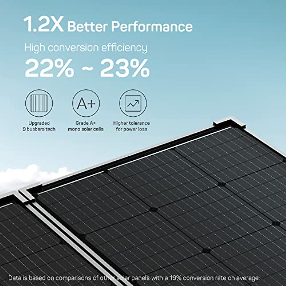 HQST 100 Watt 12 Volt 9BB Cell Portable Solar Panel Suitcase w/ 30 Amp PWM Charge Controller for Solar Generator, Power Station, Battery Charging, RV, Camping, Off-Grid