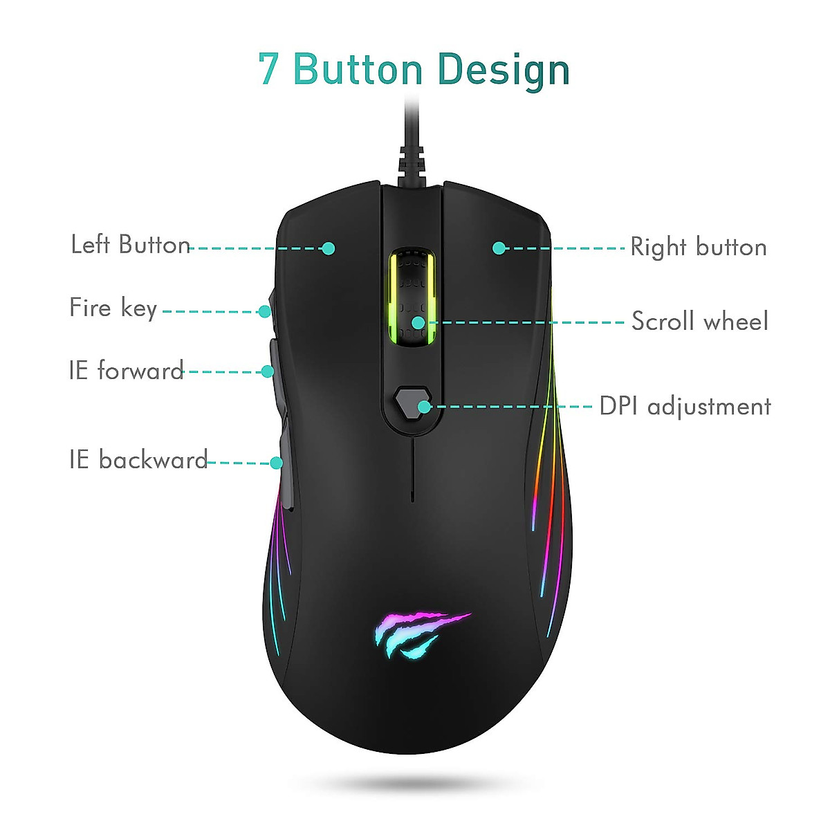 Havit Gaming Mouse Wired 7200DPI RGB Backlit Comfortable Computer Ergonomic USB Programmable Mice 1000Hz Polling Rate for Laptop Desktop PC Gamer (Renewed)