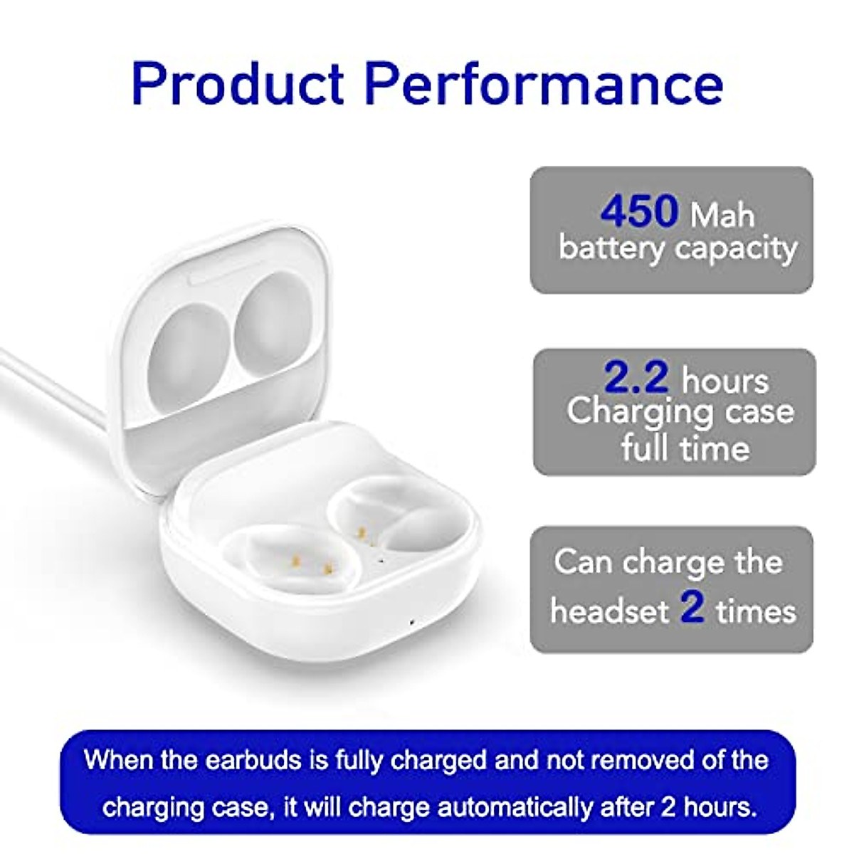 Wired Charging Case Compatible with Samsung Galaxy Buds 2, Replacement Charger Case Dock Station for Galaxy Buds 2 Bluetooth Earbuds (White)