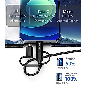 CHAFON USB C Multi Fast Charging Cable PD 60W Nylon Braided Cord 5-in-1 3A USB A/C to Type C/Micro USB Charger Adapter Compatible Samsung Galaxy S20 LG Sony iPad Pro 2018 Android(3.3FT)