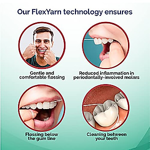 ProxySoft Periodontal Floss - 5pk (250 Strands)