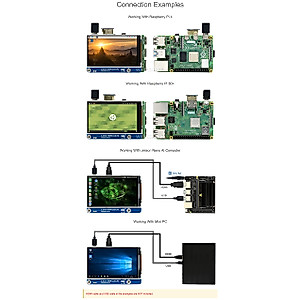 3.2inch HDMI IPS LCD Display (H) Fits Raspberry Pi/Jetson Nano/PC, 480×800, No Touch Screen, Adjustable Brightness