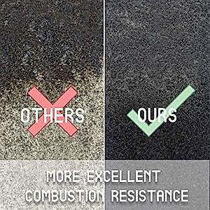 High-Temp Big Green Egg Gasket Replacement - Green Egg Seal Fits for Large/XLarge Big Green Egg, Vision Grill Classic Series, 15Ft Long, 7/8in Wide, 1/5in Thick, Essential to Keep Heat Locked