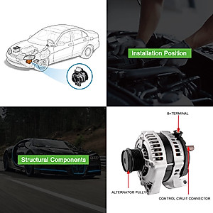 NOTUDE 1Pcs Alternator for Caravan 2001-2007 for Town & Country 2001-2007 13870 Vehicle AC Generator