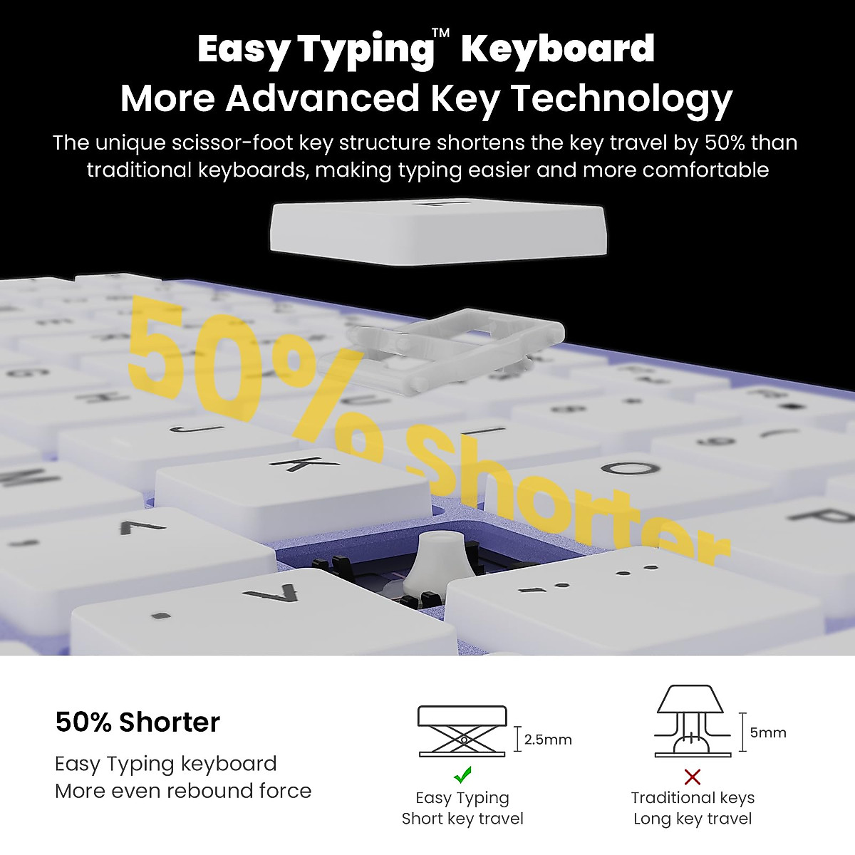 cimetech Wireless Keyboard and Mouse Combo, Compact Full Size Wireless Computer Keyboard and Mouse Set 2.4G Ultra-Thin Sleek Design for Windows, Computer, Desktop, PC, Notebook - Purple