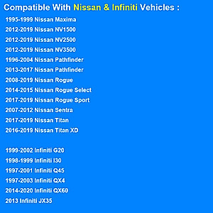 HVAC Fan Blower Motor Resistor, Replace 27761-4BA0A, 277614BA0A Compatible with Nissan - 2013-2017 Pathfinder, 2008-2019 Rogue, 2007-2012 Sentra, 2012-2019 NV1500 NV2500 NV3500, 2014-2020 QX60, More